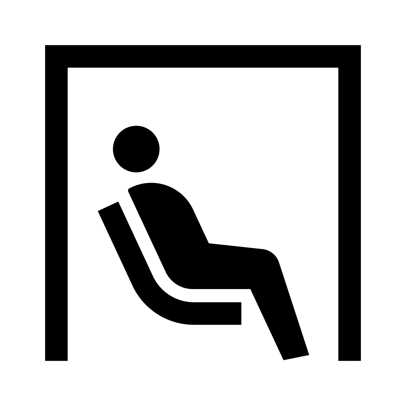 Prikkelpictogrammen - Kenniscentrum Onbeperkt Genieten